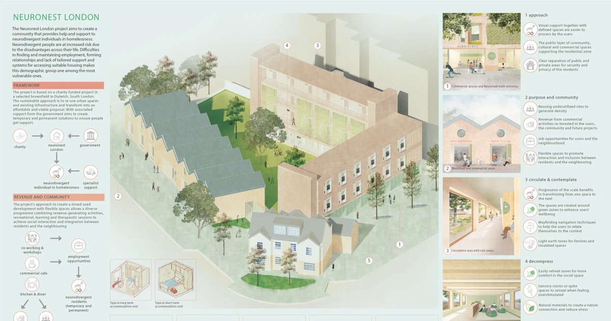 Innovative Homelessness Solutions Revealed On Davidson Prize 2023 Longlist